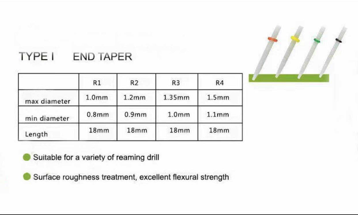 Dental Fiber Post – LJ Healthcare