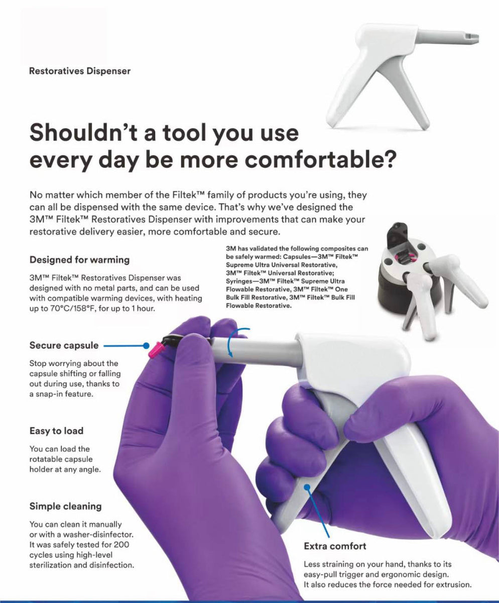 Dental Compules Unit Dose Applicator Composite Dispenser Gun – LJ ...